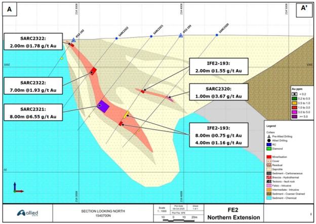 Allied Gold Reports Exploration Results at Sadiola Demonstrating ...