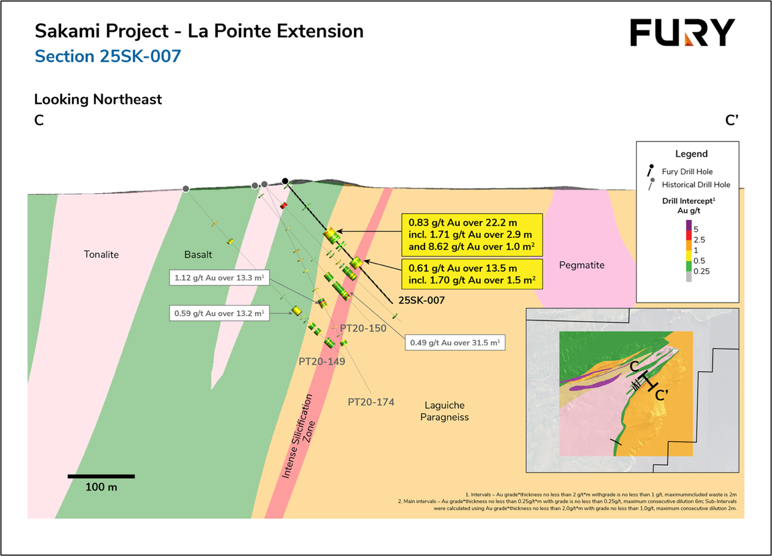 Fury Confirms Continuity and Extends Near Surface Gold Mineralization ...