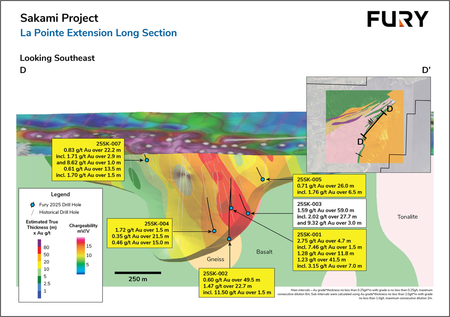 Fury Confirms Continuity and Extends Near Surface Gold Mineralization ...