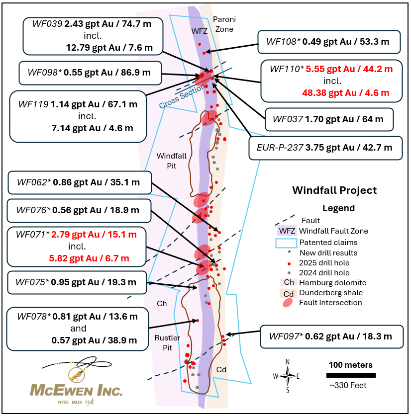 McEwen Drilling Returns Significant Intersection at Gold Bar Mine ...