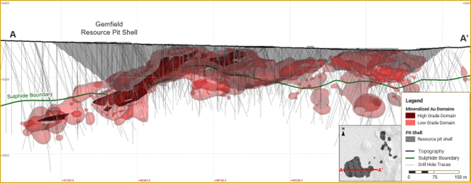 Centerra Gold Announces Attractive Economics on the Goldfield Project ...