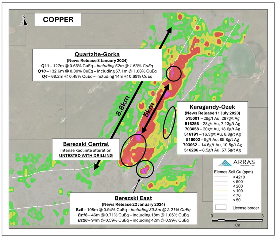 Arras Minerals Confirms Large “at Surface” Untested Porphyry System on ...