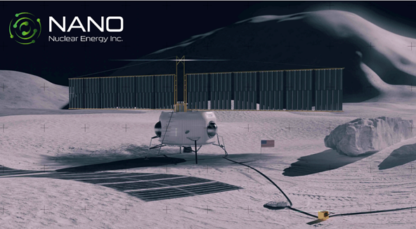 NANO Nuclear Energy Closes Acquisition of Patented Micro Modular ...