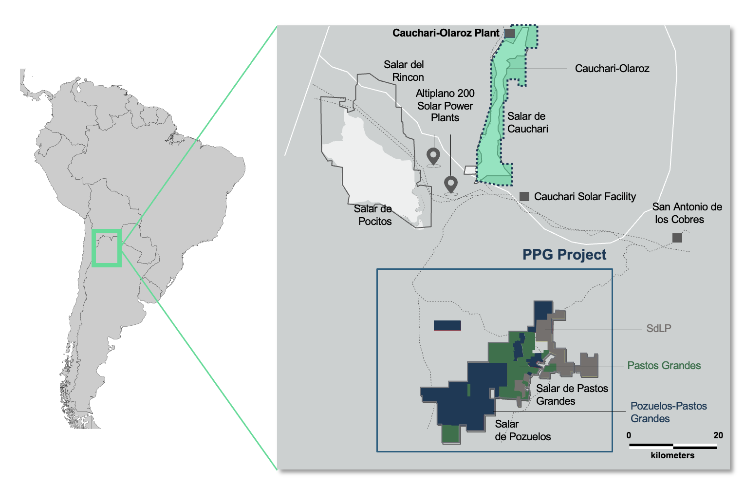 Lithium Argentina and Ganfeng Announce PPG Scoping Study Results and ...