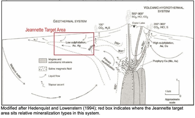 Copper Quest Completes AI-Driven Analysis at Kitimat & Identifies Large ...