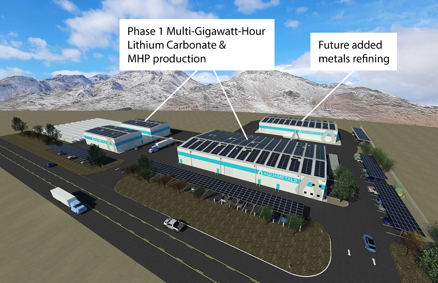 Aqua Metals Expands Vision for Commercial Giga-Scale Lithium Battery ...