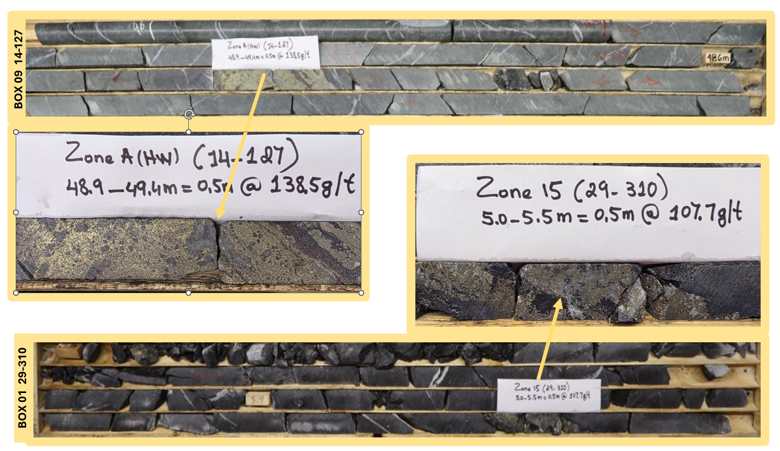 Abcourt intersects 170.9 g/t Au over 0.8 m at Sleeping Giant - The ...