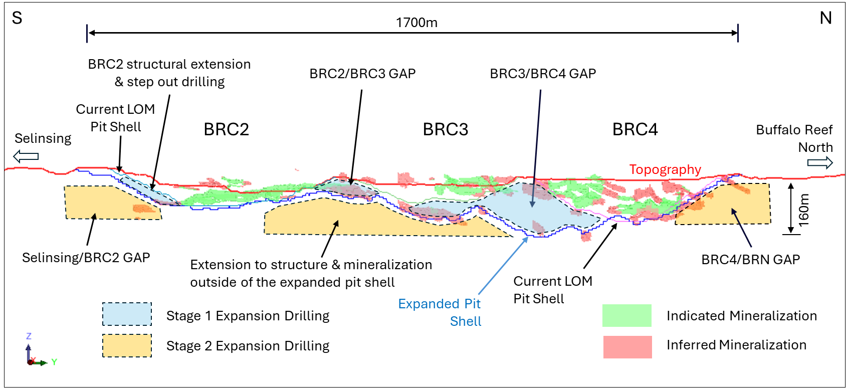 Monument’s Drill Assay Results Highlight Selinsing Gold Mine Expansion ...