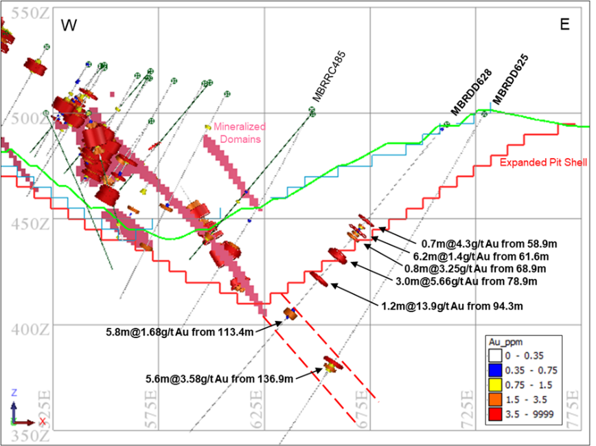Monument’s Drill Assay Results Highlight Selinsing Gold Mine Expansion ...