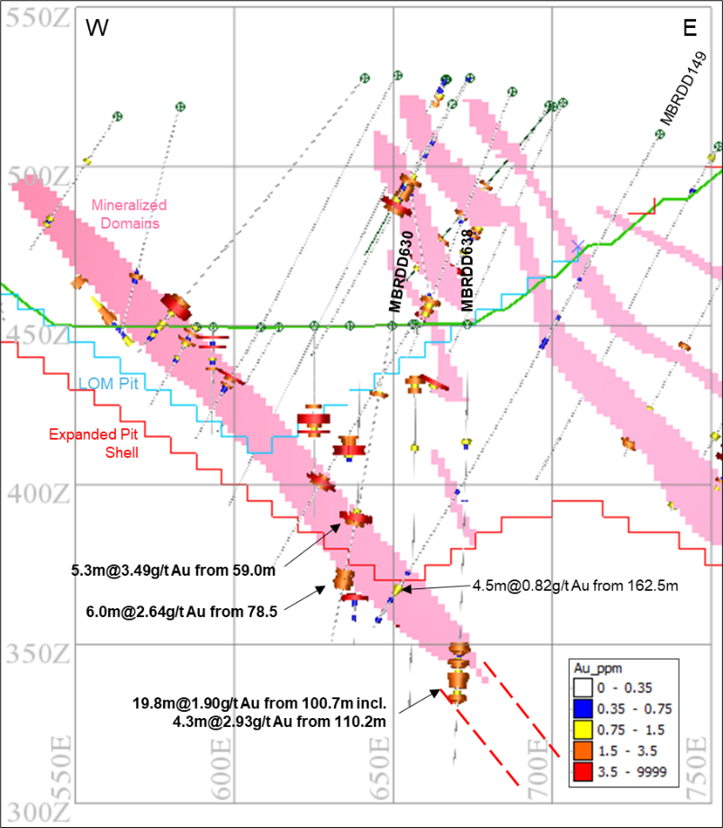 Monument’s Drill Assay Results Highlight Selinsing Gold Mine Expansion ...