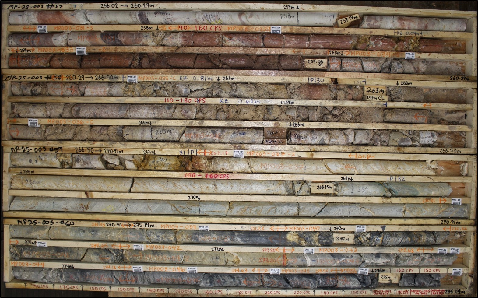 Foremost Clean Energy Successfully Completes 2,695 m Drill Program at ...