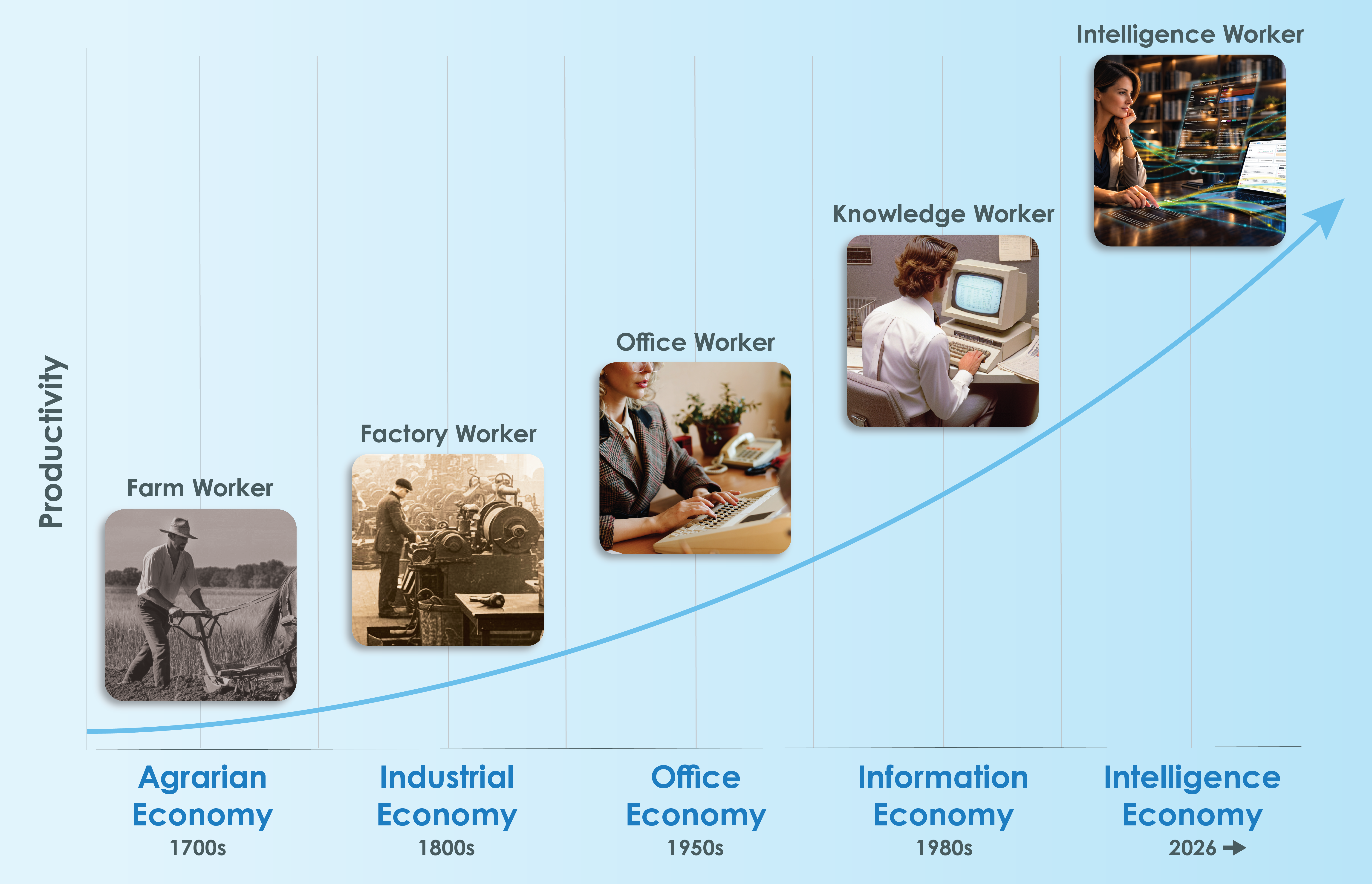 LiveWorld Marks 30th Anniversary with Business Model Transformation ...