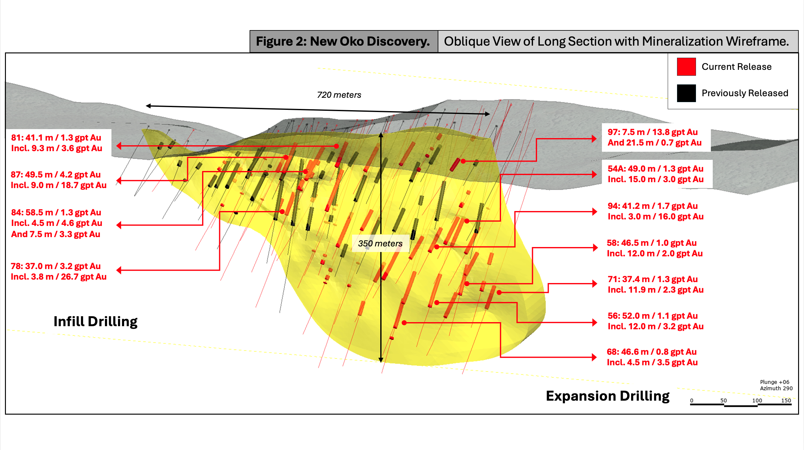 G2 Drilling Significantly Expands New Oko Discovery - The Globe and Mail