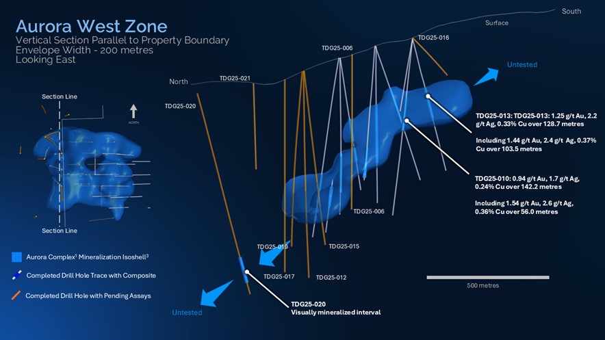 TDG Extends Southern Limits of Aurora Complex Mineralization 1.25 g/t ...