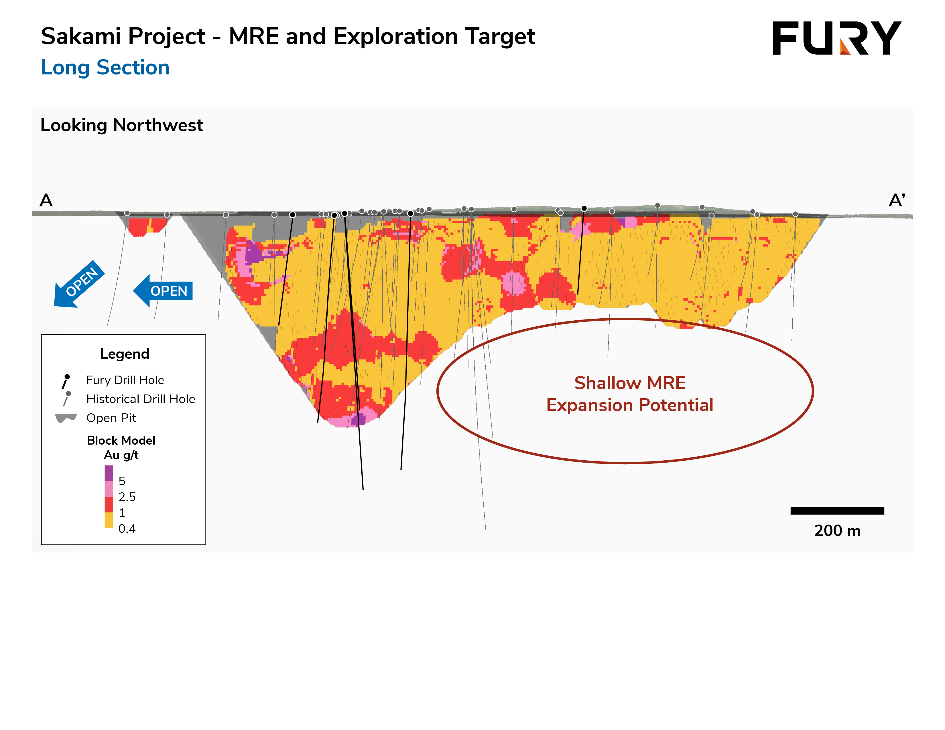 Fury Announces Initial Mineral Resource Estimate for the Sakami Gold ...