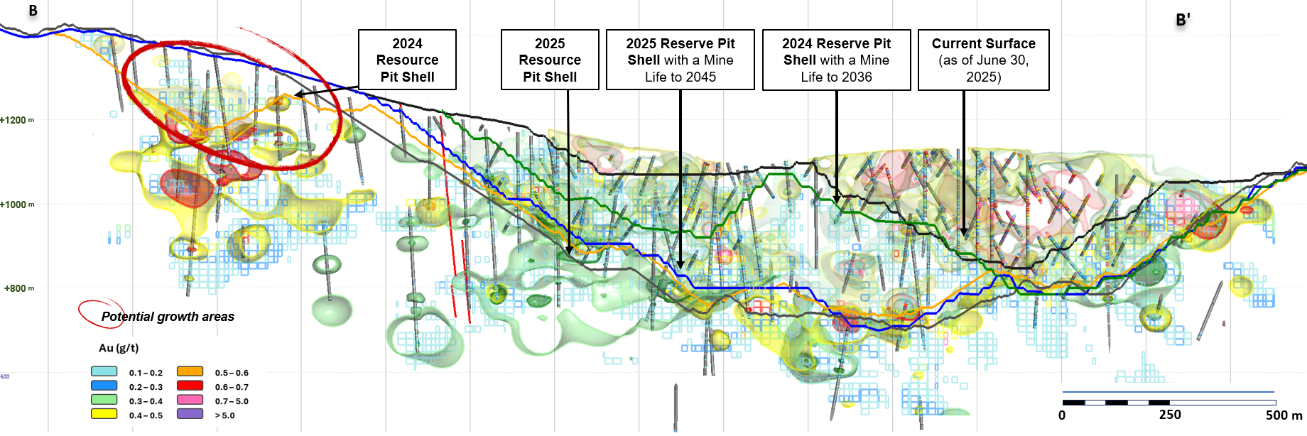 Centerra Gold’s Mount Milligan PFS Outlines Mine Life to 2045 ...