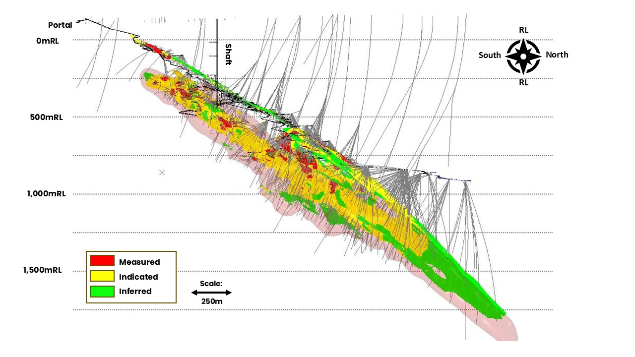 FireFly Metals announces Mineral Resource increased by 51% at Green Bay ...