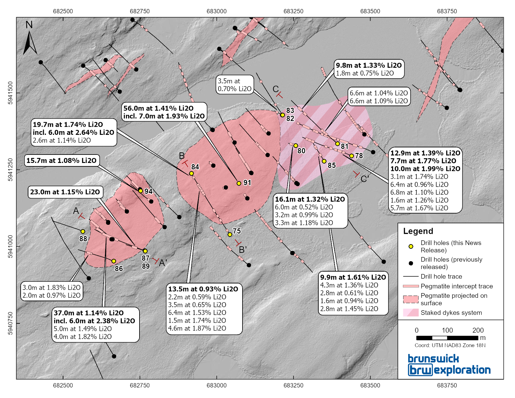 Brunswick Exploration Drills 37 Meters at 1.14% Extending the MR-3 Dyke ...