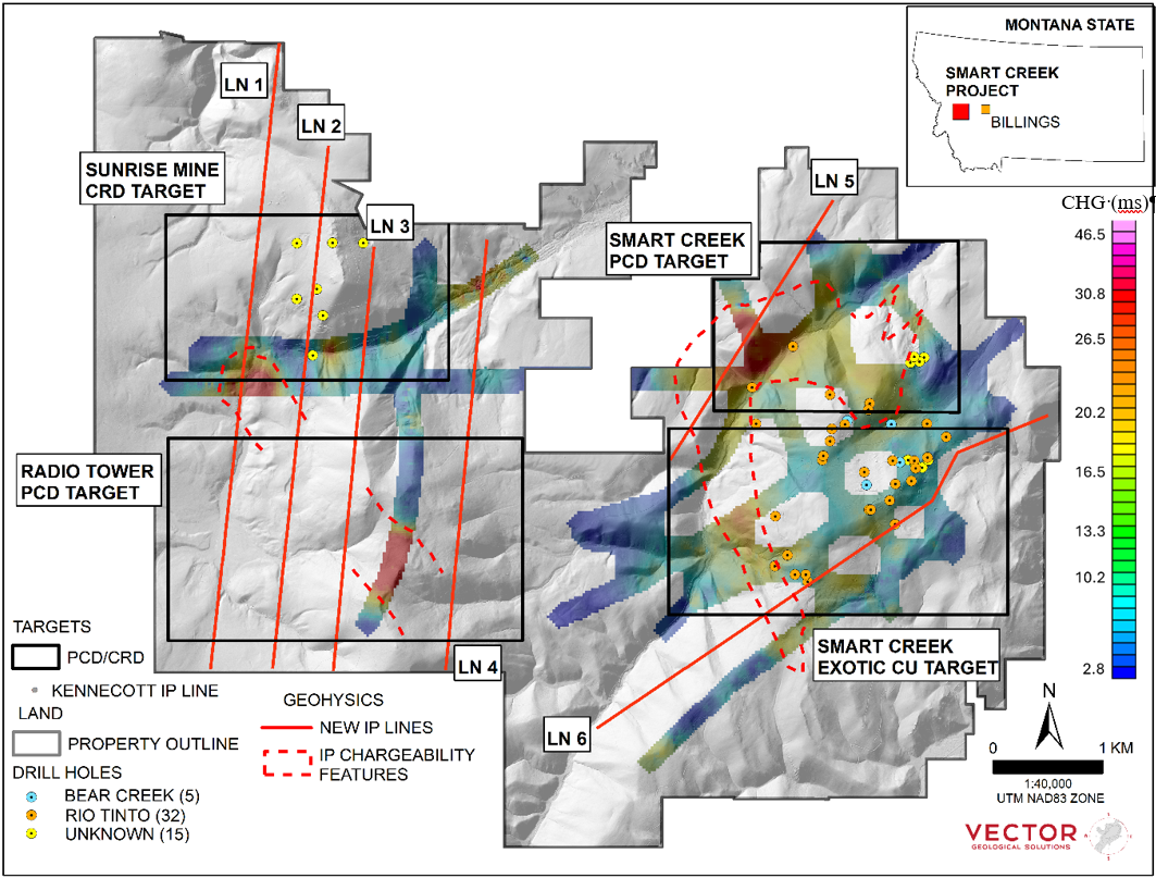 Domestic Metals Completes Surface IP Geophysical Survey at Smart Creek ...