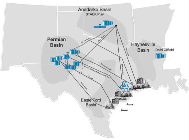 Vivakor Highlights Strategic Value of Its Southwestern U.S. Midstream ...