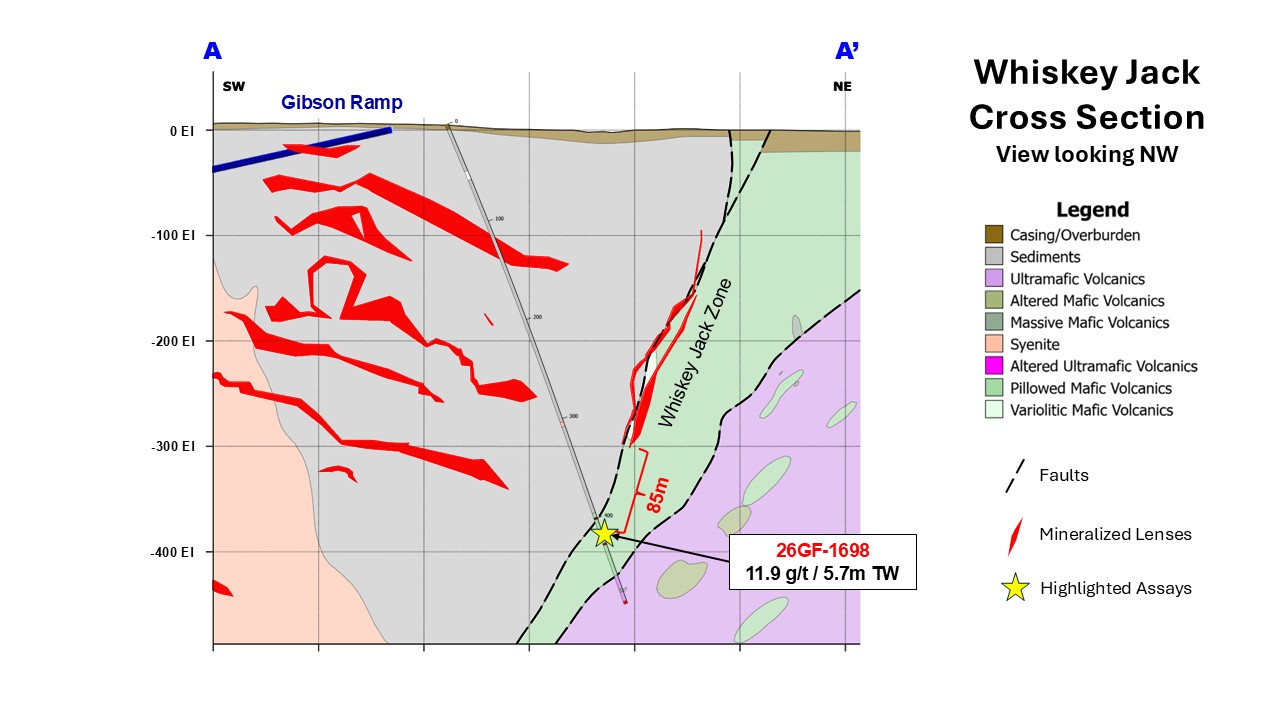 McEwen Generates Strong Q1 Results & Advances Multi-Asset Growth ...