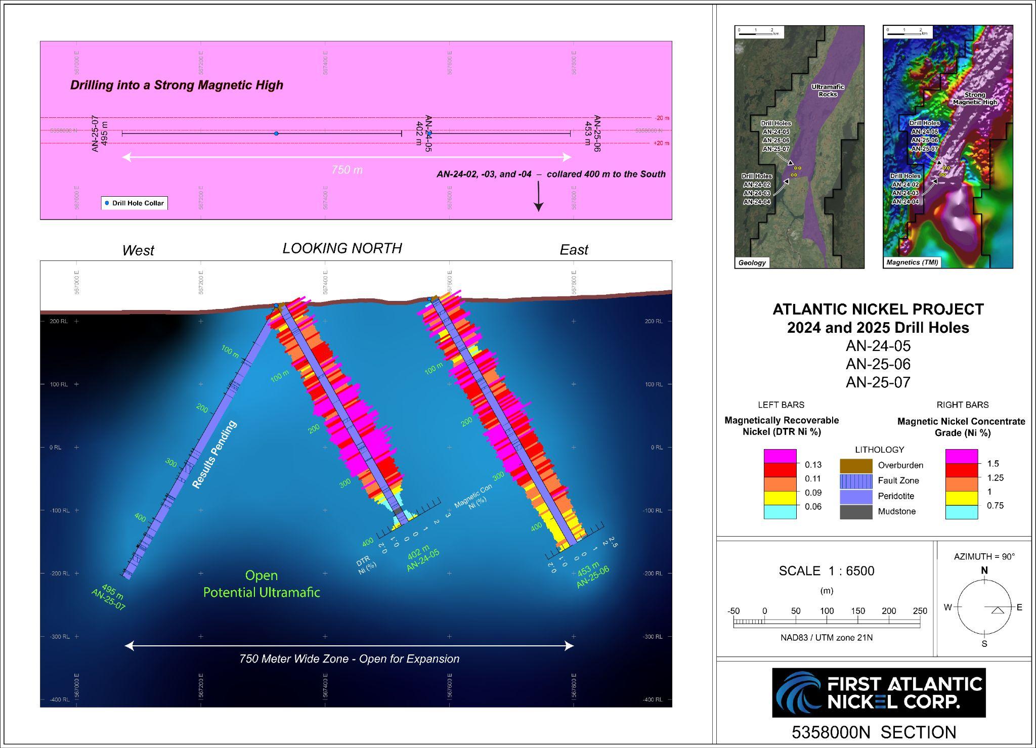 First Atlantic Nickel Expands RPM Zone to 750 Meters in Width with ...