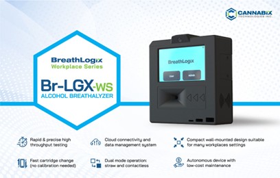 Cannabix Technologies Receives NHTSA Approval for BreathLogix Workplace ...