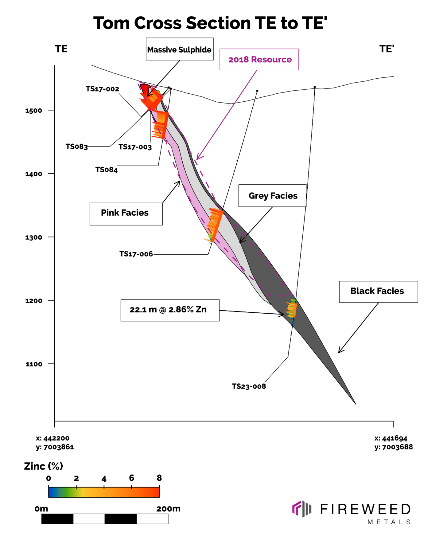 Fireweed Intersects 14 m True Width of 11.45% Zinc, 5.86% Lead, and 126 ...