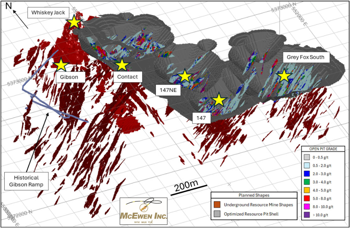 2025 Year-End Resource Estimate - Grey Fox Project: +23% Indicated to 1 ...