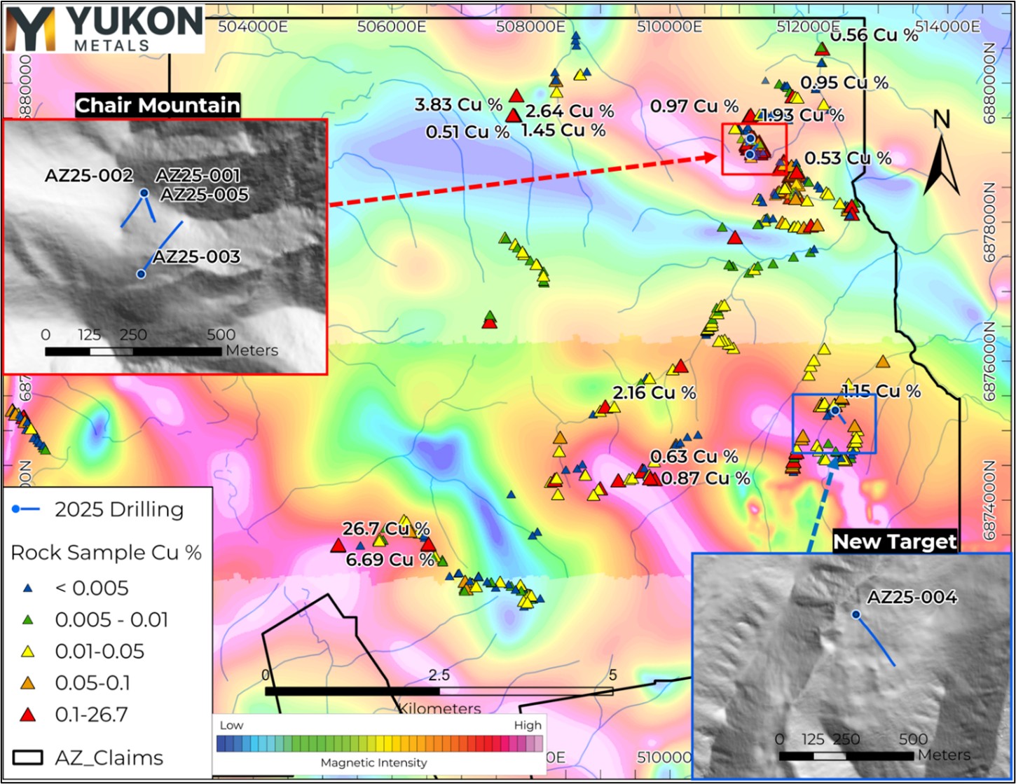 Yukon Metals Confirms Large Copper-Bearing System at the AZ Project ...