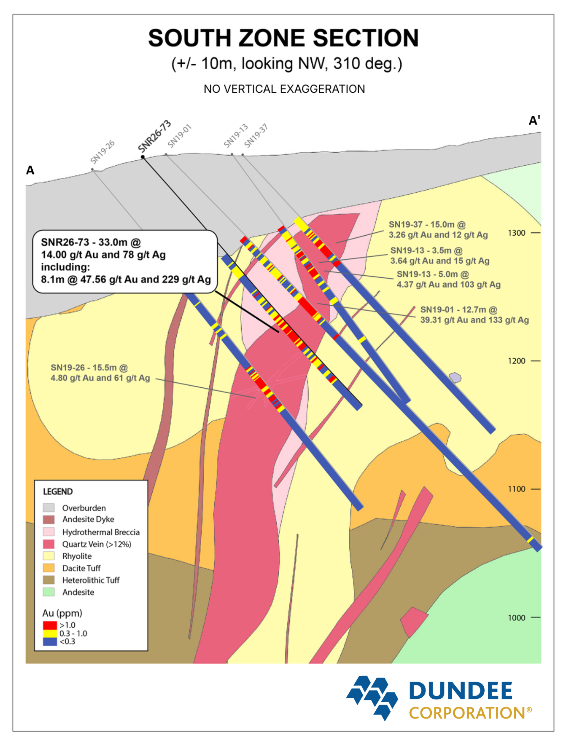 Dundee Corporation Announces Results of Infill Drilling at Westhaven’s ...