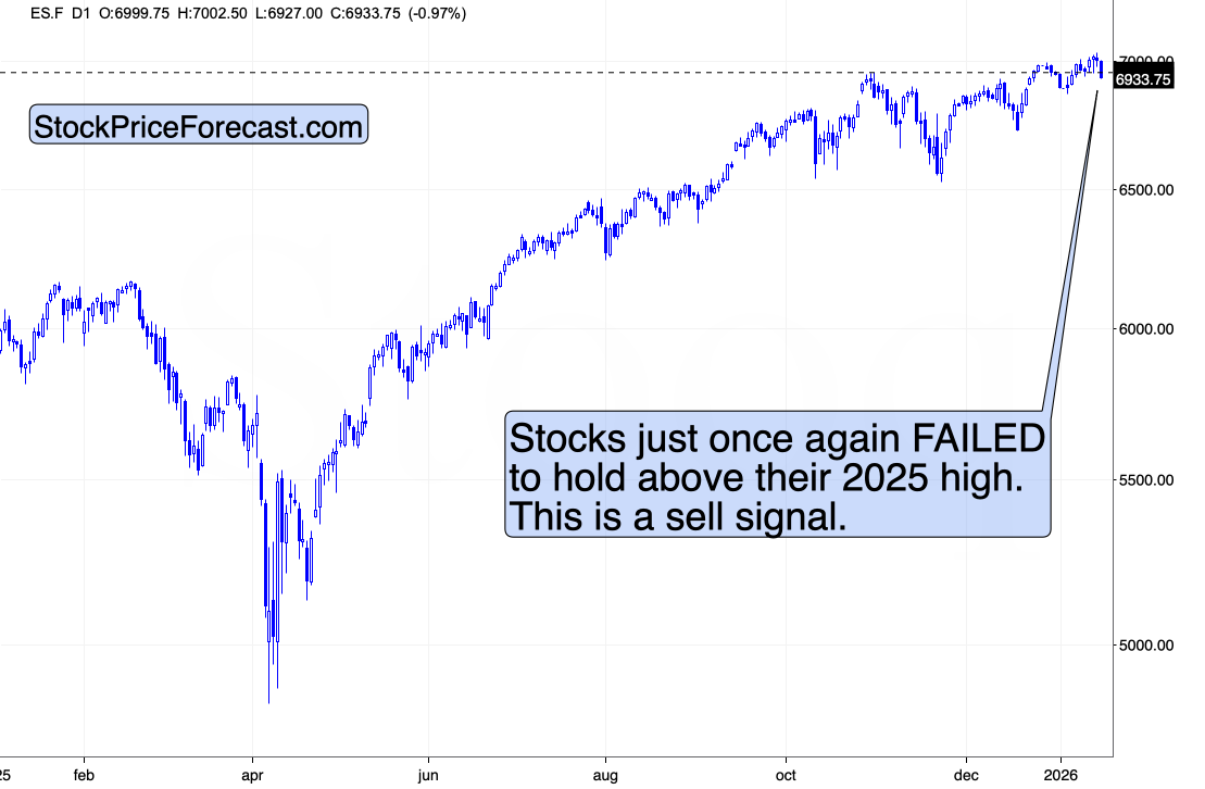 Silver Above $90! Miners: Full Stop. - The Globe and Mail