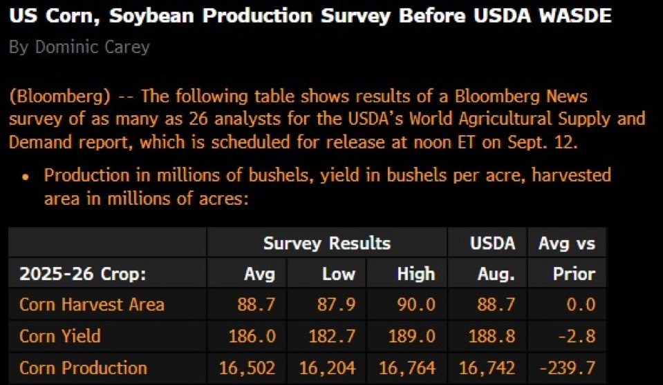 Gold-Eagle Cooperative