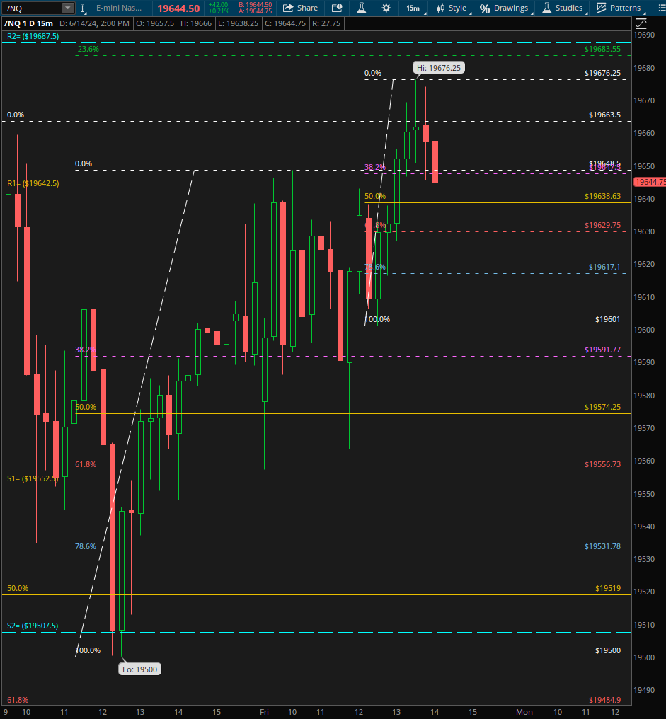 How predictable is the Nasdaq continuation trade - The Globe and Mail