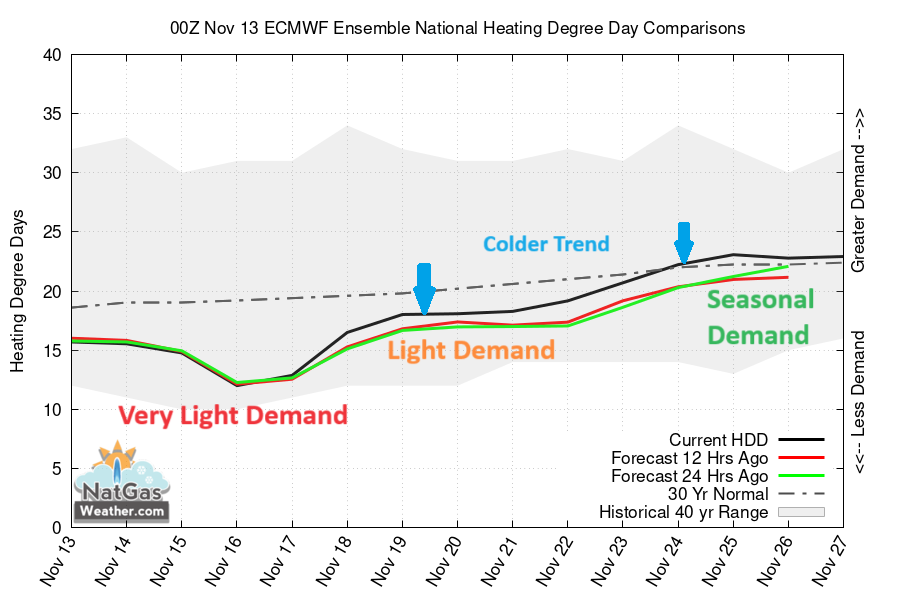 Will Colder Trends Over the Weekend & Overnight Hold? - The Globe and Mail