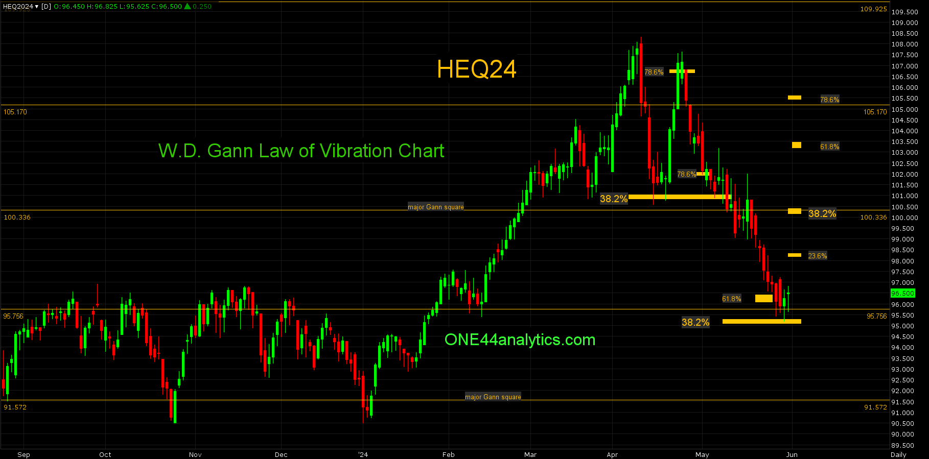 Estelline Newspaper at Edward Acosta blog