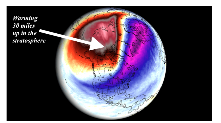 Stratospheric Warming: The Kingpin that Spurred Panic Buying in Natural ...