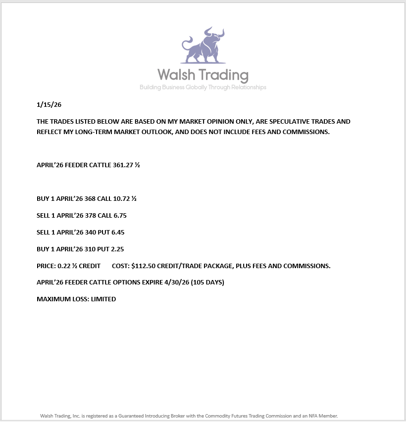 Pure Hedge - Livestock and Grain - The Globe and Mail