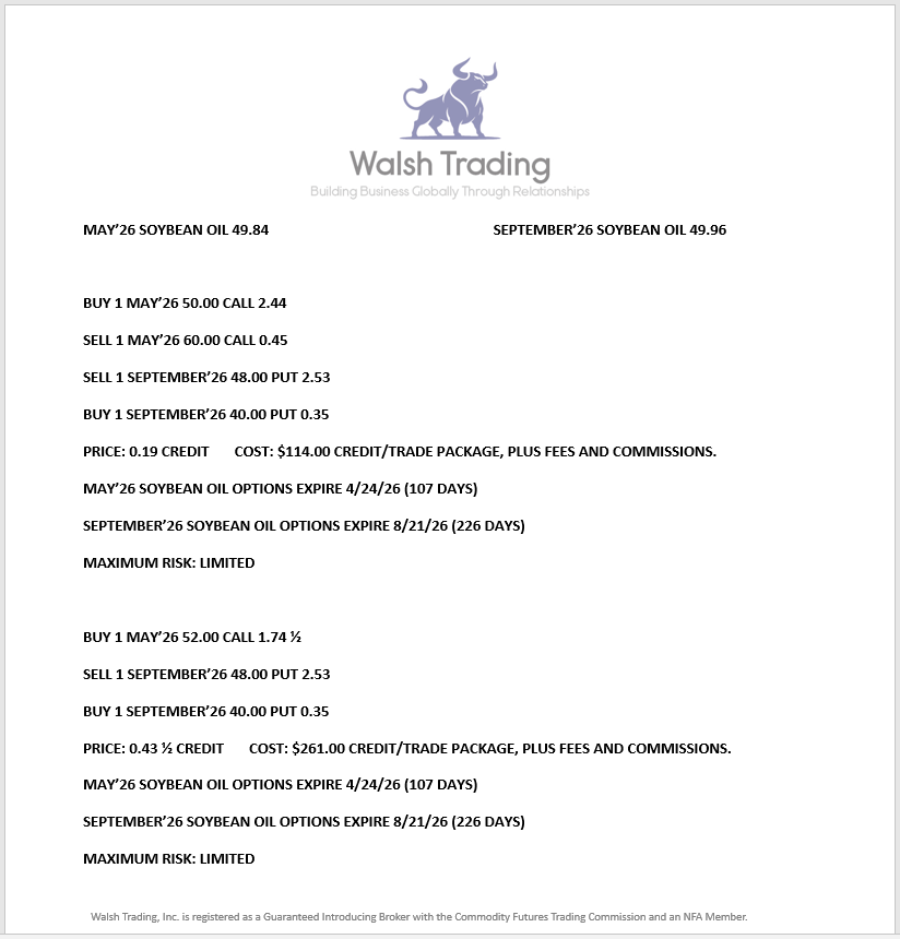 Pure Hedge - Livestock and Grain - The Globe and Mail