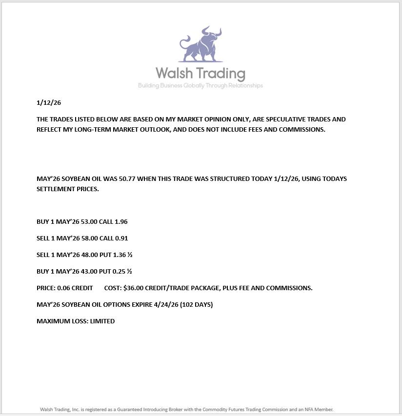 Pure Hedge - Livestock and Grain - The Globe and Mail