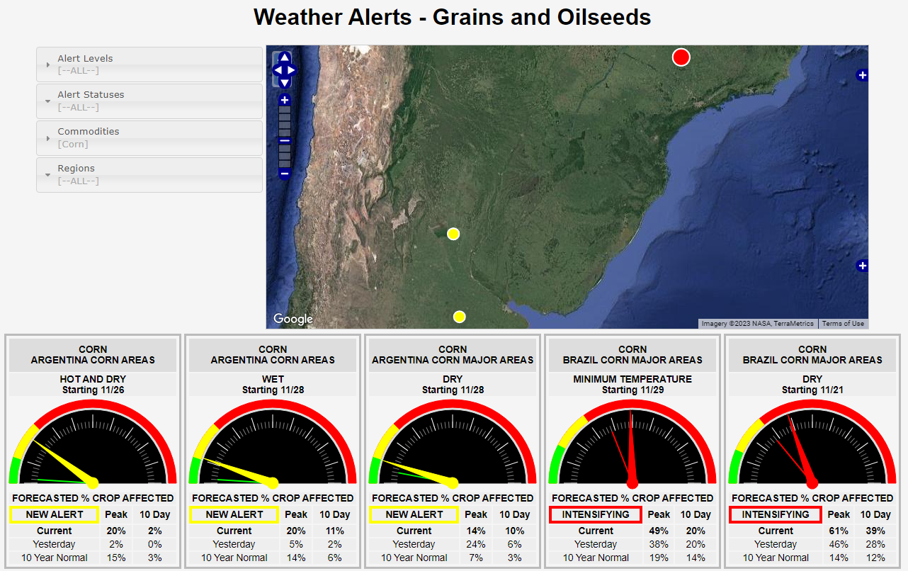 Brazilian Corn Feeling the Heat? Grains Weather Risk (WX) Report ...