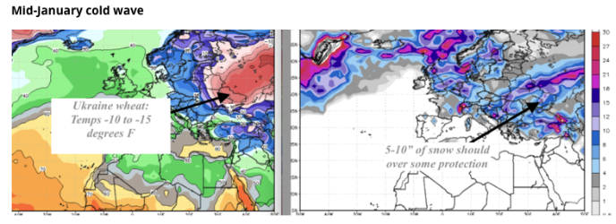 La Niña, wheat prices & bitter cold Russian weather - The Globe and Mail