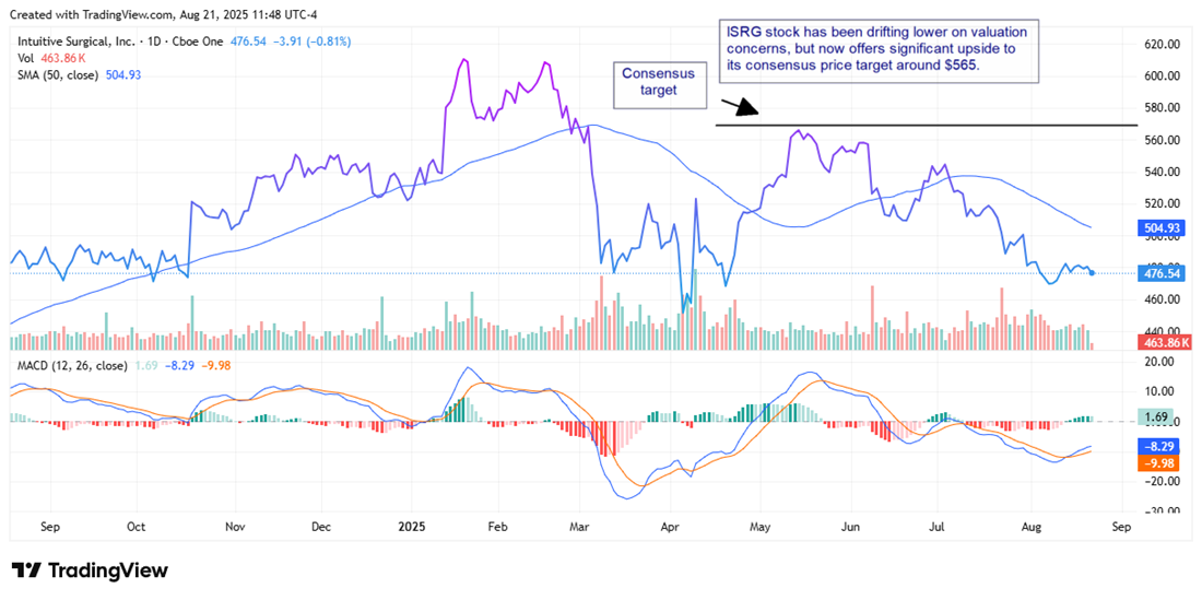 3 Robotics Stocks at the Heart of the Robotics Revolution - The Globe ...