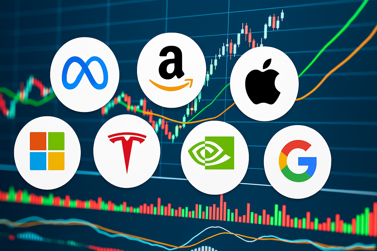 Magnificent 7 Stocks Shift Toward Stability and Selective Growth - The Globe and Mail