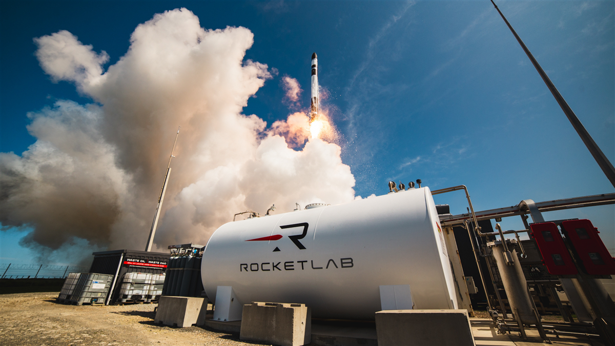 Rocket Lab: A Parabolic Run Meets a Healthy Pullback - The Globe and Mail