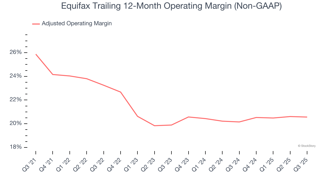 3 Reasons to Sell EFX and 1 Stock to Buy Instead - The Globe and Mail