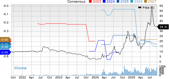NuScale Power vs. Nano Nuclear: Which Nuclear Stock Has an Edge Now ...
