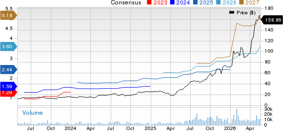 TTM Technologies vs. SanDisk: Which AI Infra Stock is a Better Buy ...