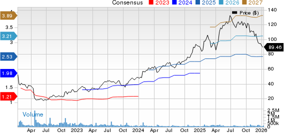 Netflix vs. Disney: Which Streaming Giant Has an Edge Right Now? - The ...