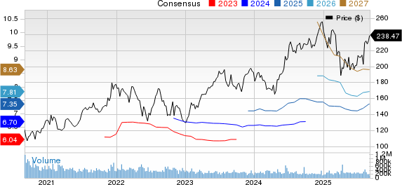 Buy, Sell or Hold the Apple Stock Ahead of the Sept. 9 Event? - The ...